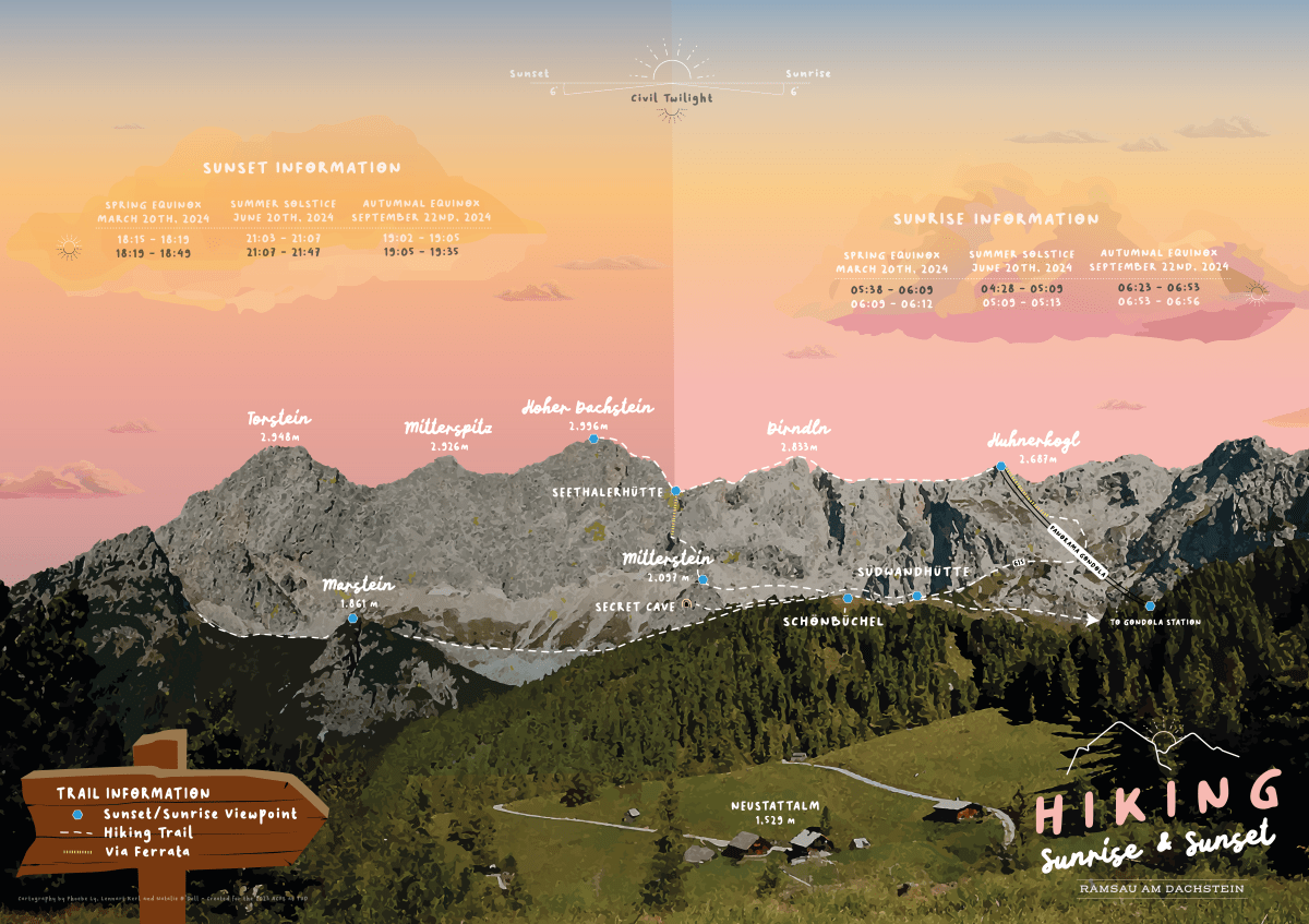 Dachstein Panorama Map – Phoebe Ly