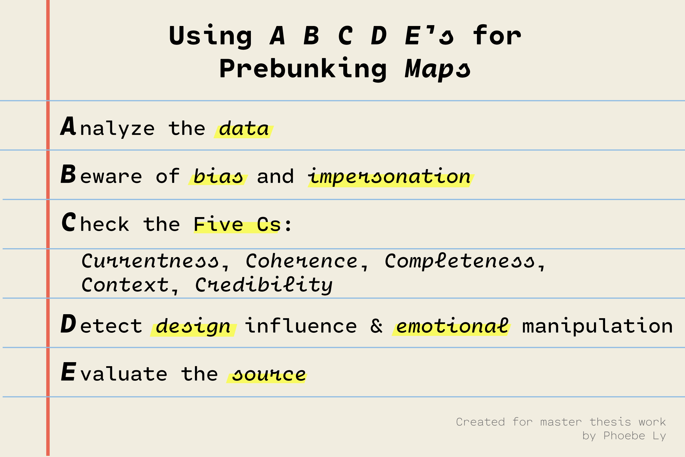 Research – Phoebe Ly